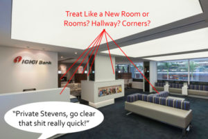 Cqb Syntax And Adaptive Room Clearing Borderland Perspectives